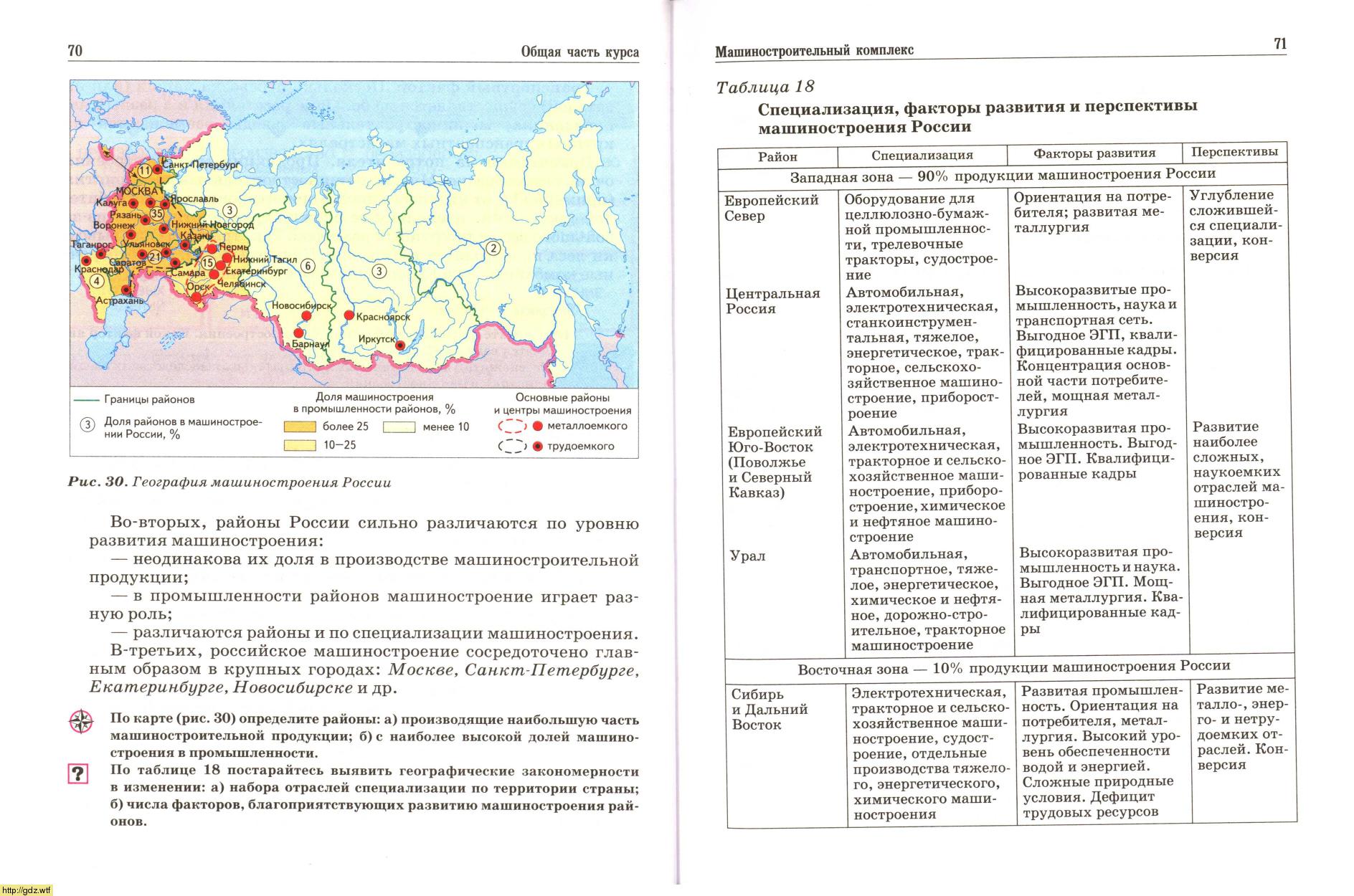 География за 9-ый класс - В.П. Дронов, В.Я. Ром. География России ...