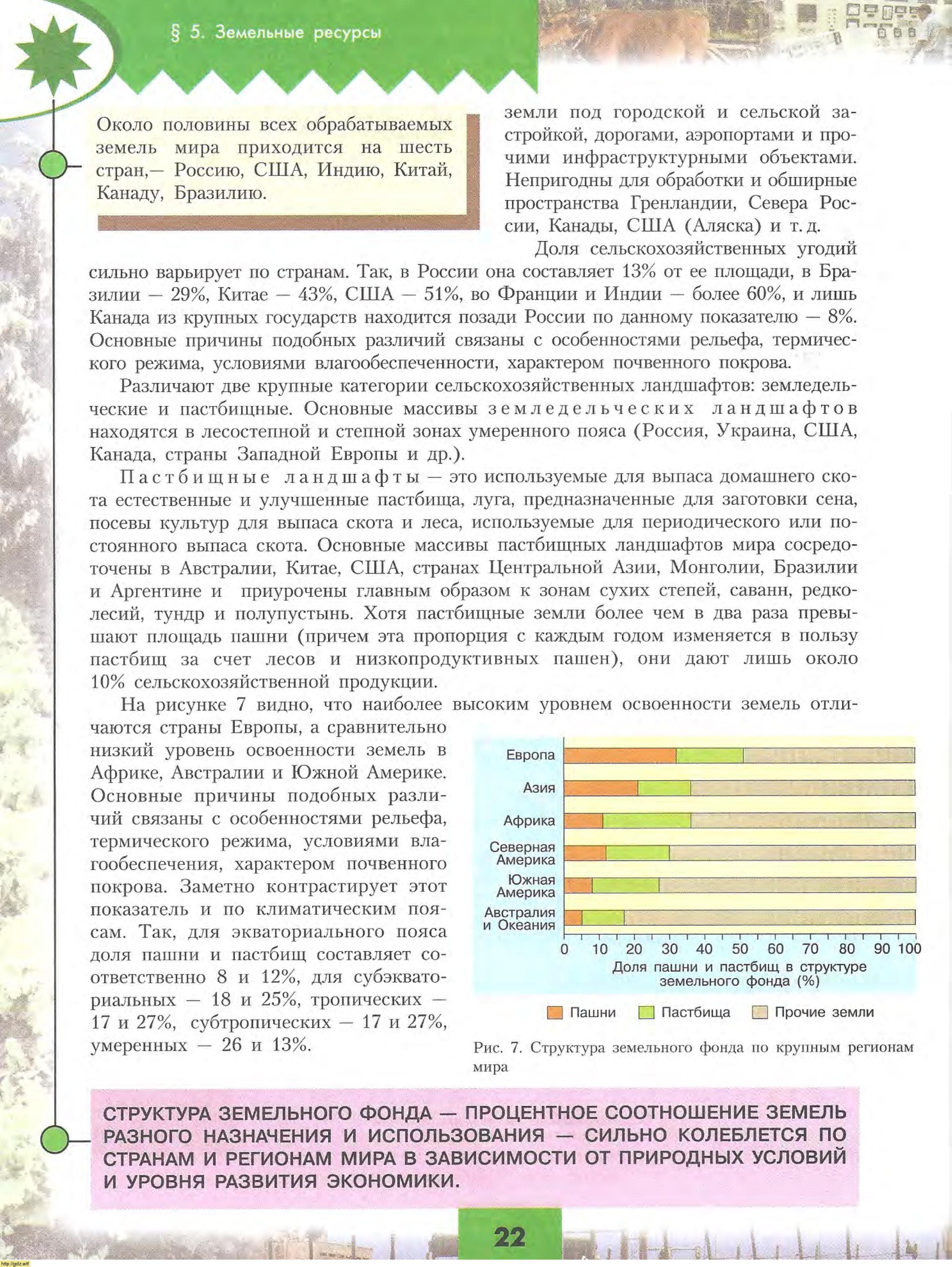 География за 10-ый класс - Ю.Н. Гладкий, В.В. Николина. География ...