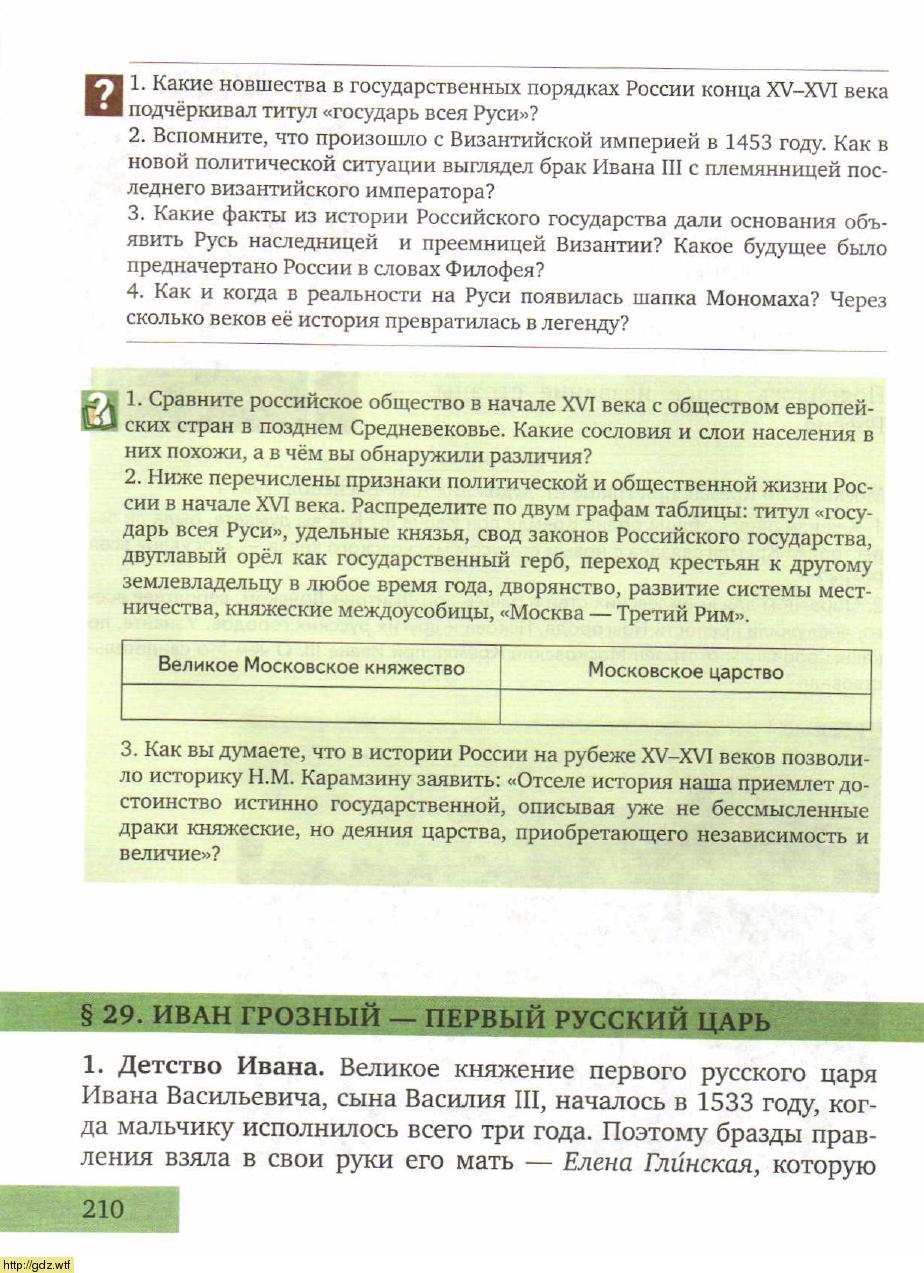 История за 6-ой класс - Е.В. Пчелов. История России с древнейших времен ...