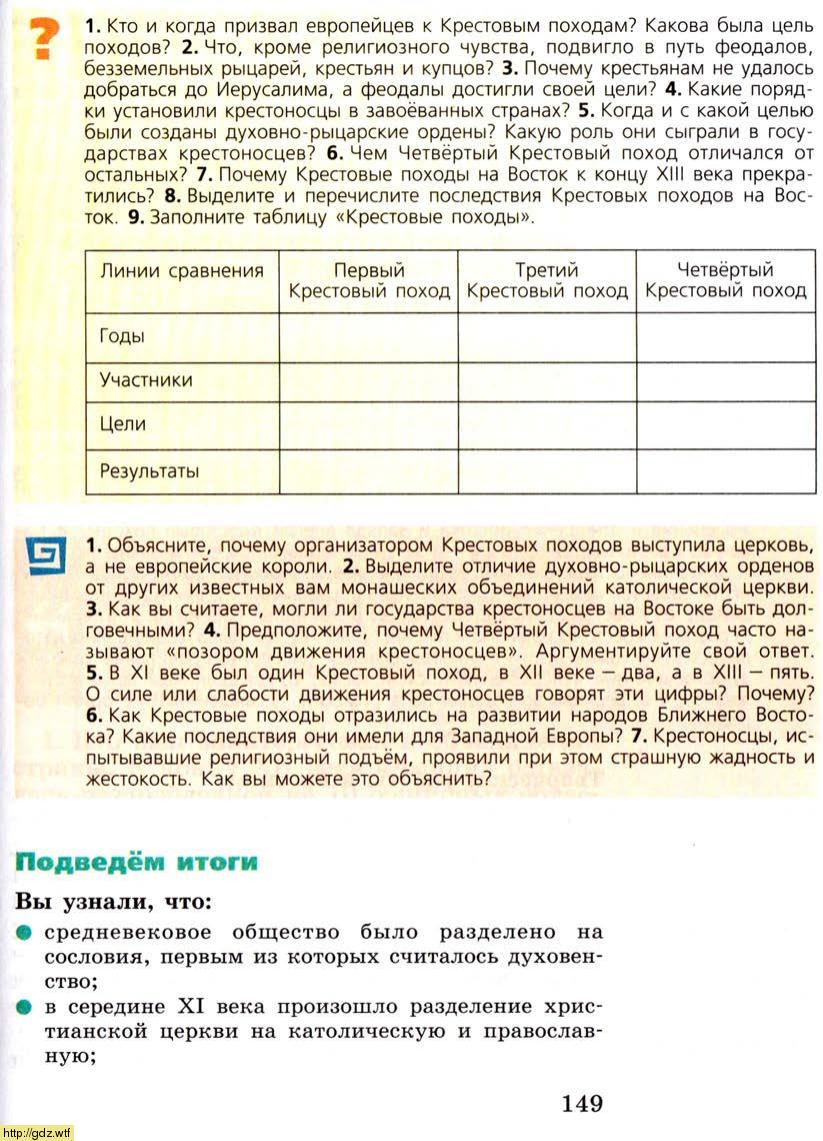 История за 6-ой класс - Е.В.Агибалова, Е.М.Донской. Всеобщая история ...